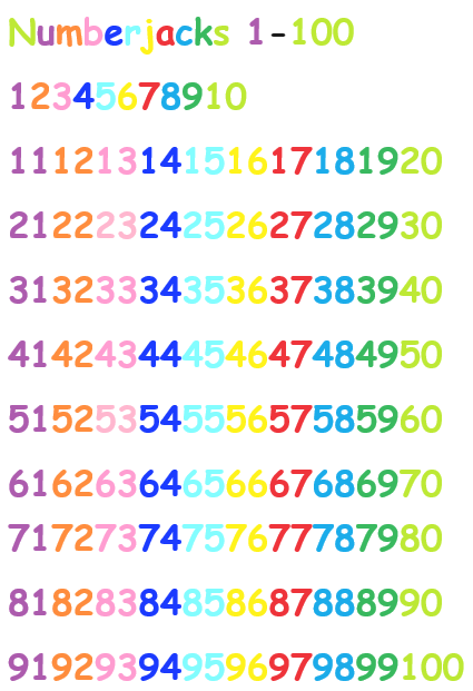 Numberjacks 1-100 | Fandom