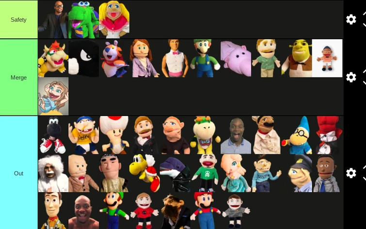 Discuss Everything About SML Wiki | Fandom