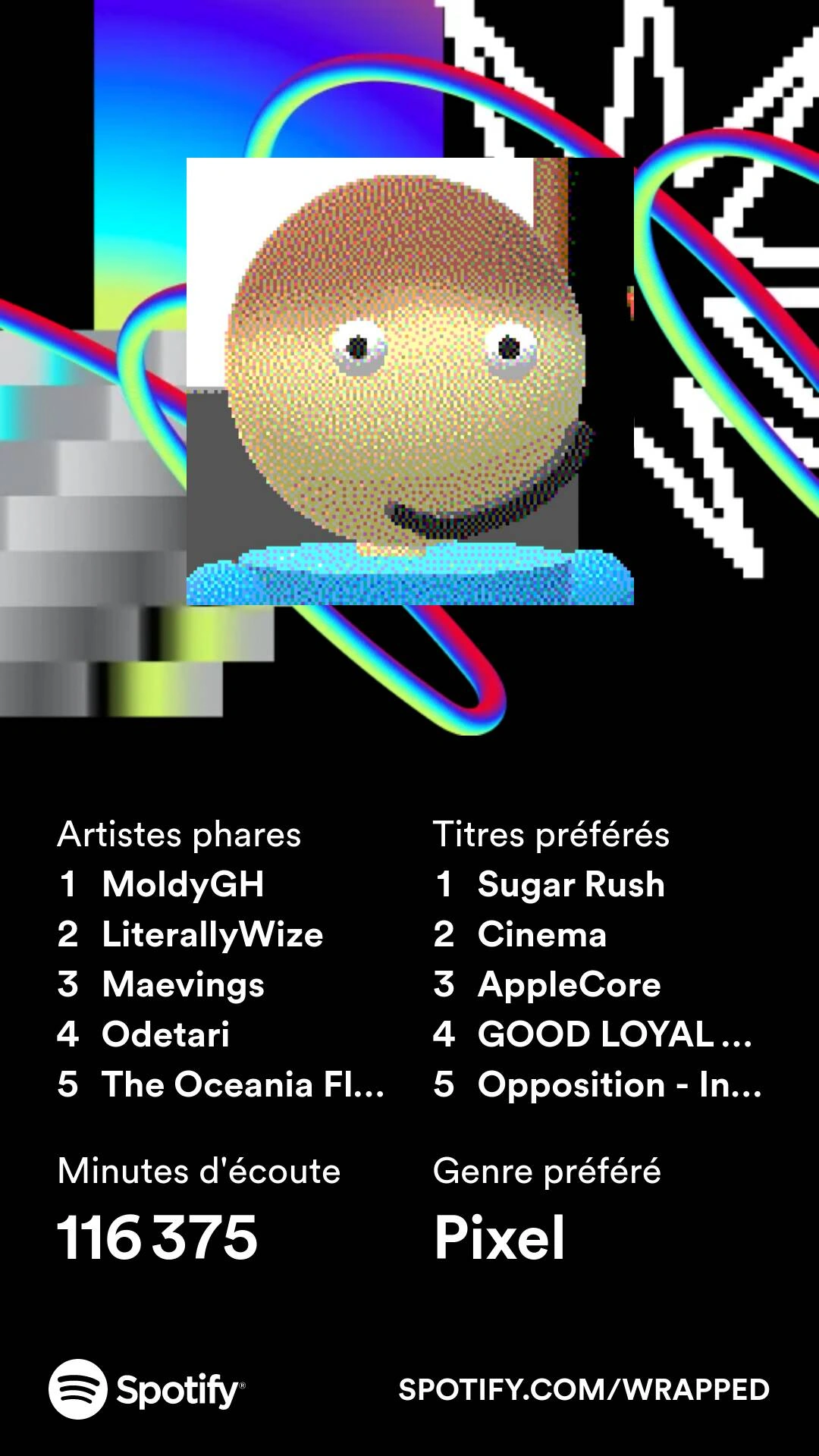 MoldyGH on top🔥🔥🔥 | Fandom