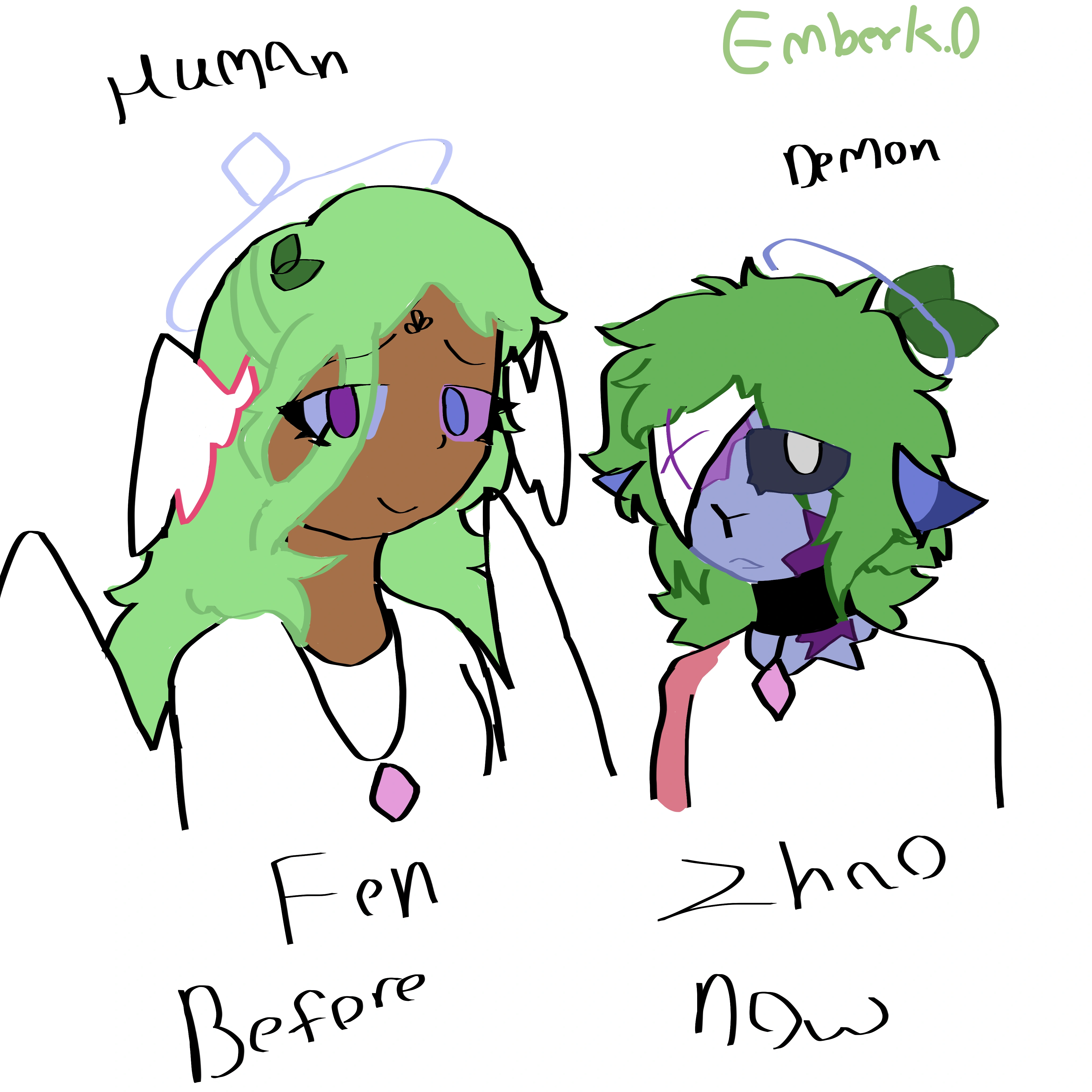 Basically Zhao used to be called Fen (Means for scent) and a female ...