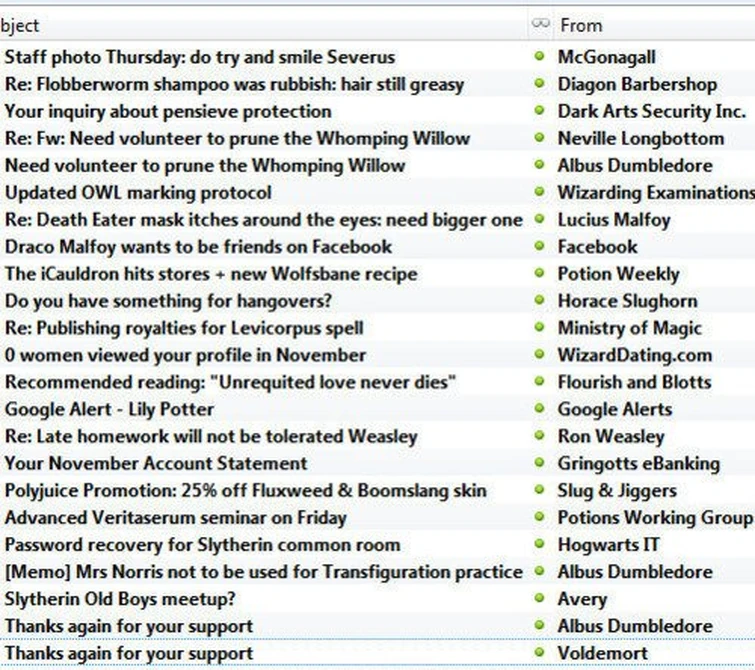 e-mail ou e-bou ? | Fandom