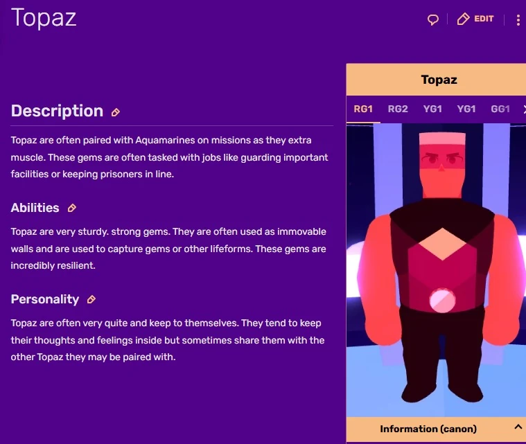 Page complete: Topaz | Fandom