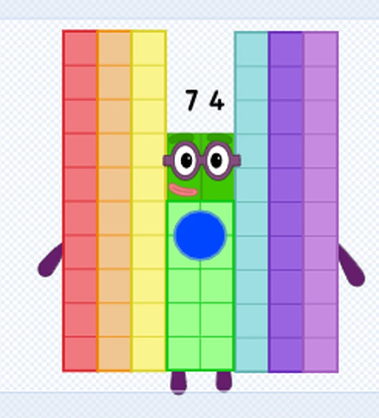 multiples of 37 (Remake) | Fandom