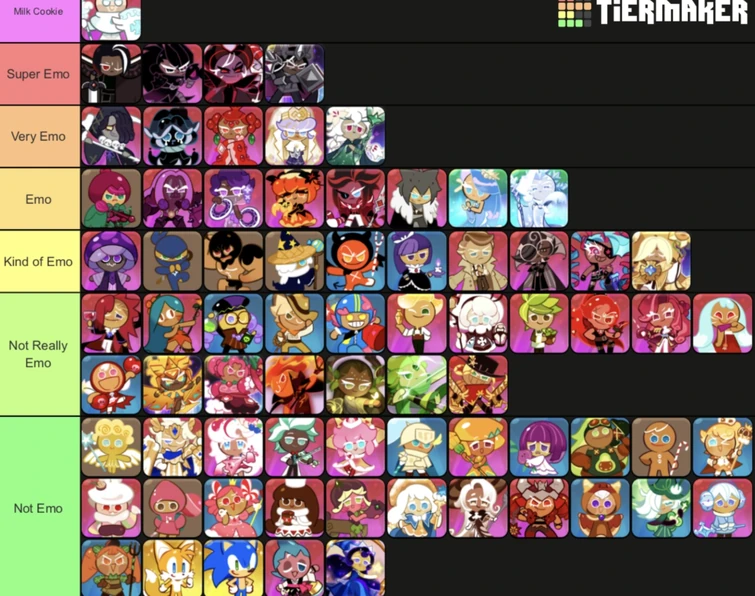 Cookie Run Emo Tier List | Fandom