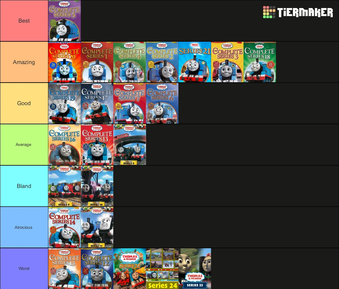 TTTE Seasons tier list updated | Fandom
