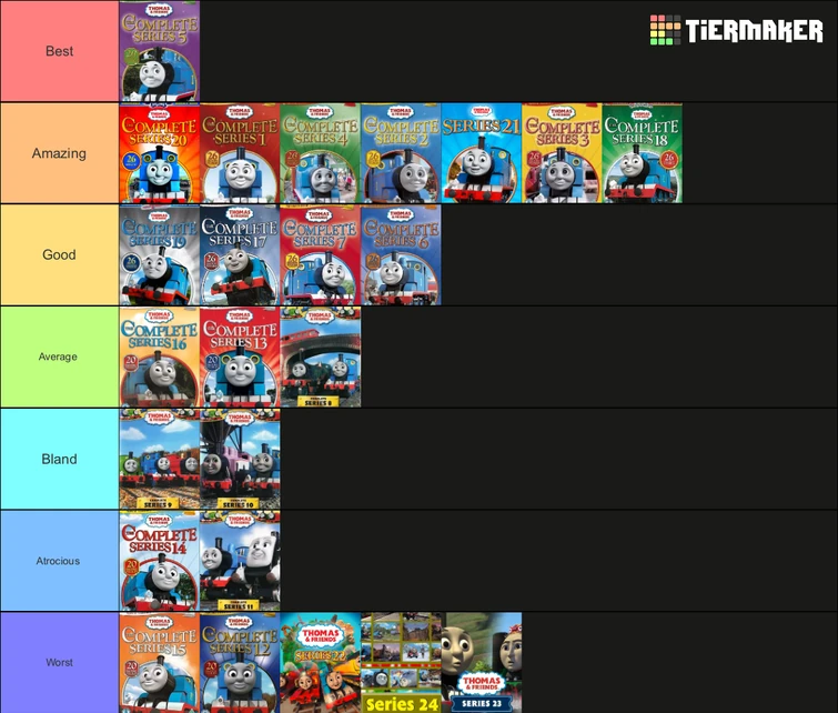 TTTE Seasons tier list updated | Fandom