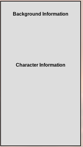 Infobox Template Help | Fandom