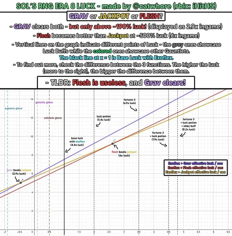 Best left handed device? | Fandom