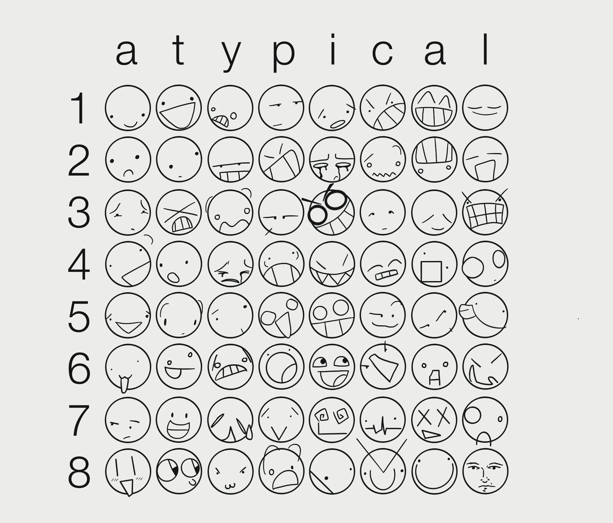 took on the facial expression trend some soofie peeps do | Fandom