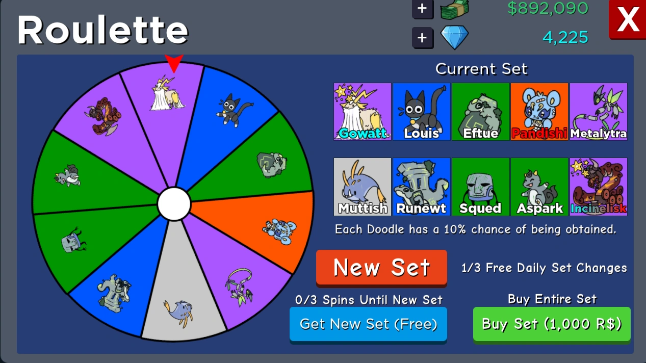 One of the luckiest times I've had with the Roulette... | Fandom