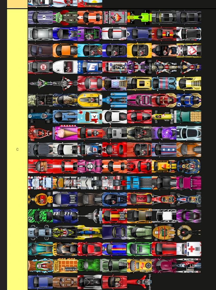 My Nitro Type Cars Tier List | Fandom