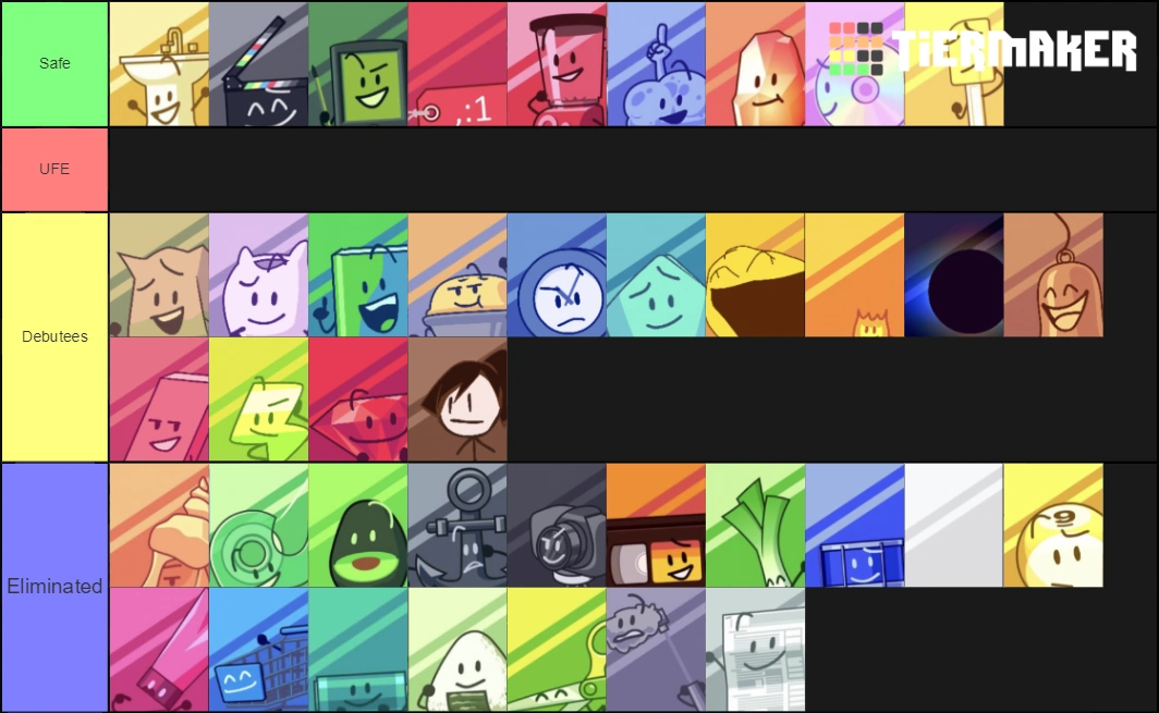 Discuss Everything About Battle for Dream Island Wiki | Fandom