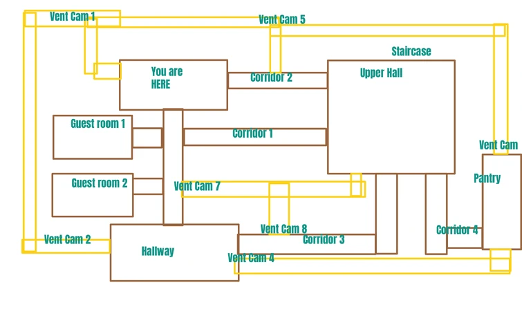 Five Freddys at Night new map released! | Fandom
