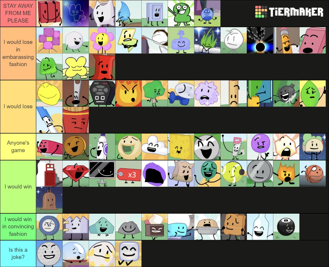 Ranking BFDI characters on how well I would do against them in a fight | Fandom