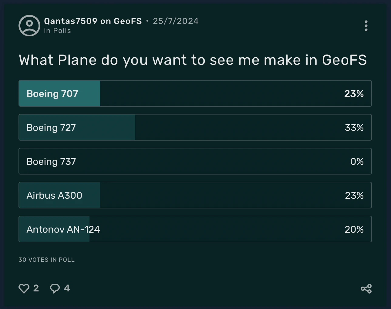 CC-Dev Plane Results | Fandom