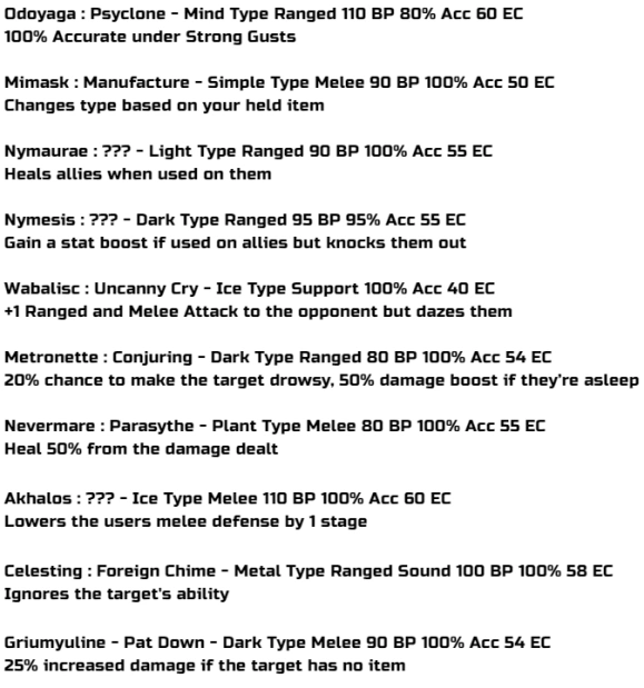 Jamiy is planning to give each event roaming loomian a signature move ...