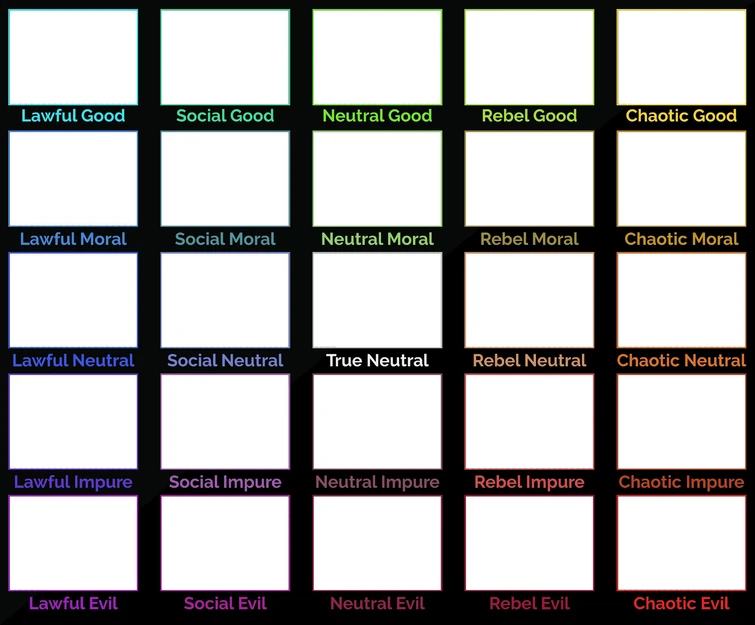 made my own bfb alignment chart | Fandom