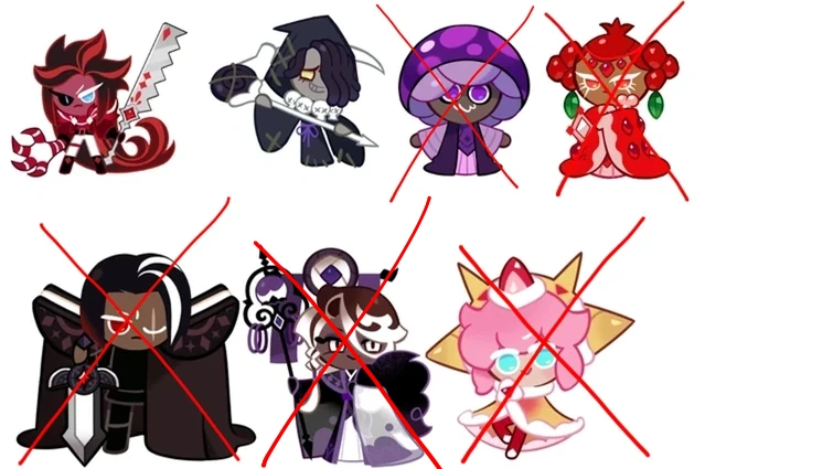 elimination game final round | Fandom