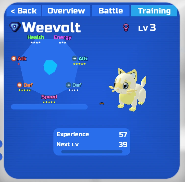 Is this weevolt good for pvp also first post | Fandom