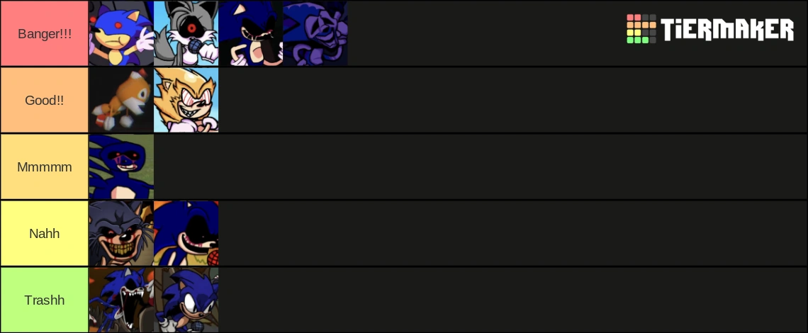 i did a sonic.exe tier list | Fandom