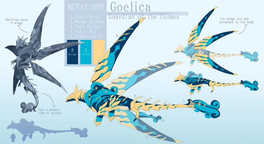 I love Goel so much but I can’t figure out what it’s primarily based on ...