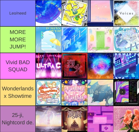 my favorite comms | Fandom