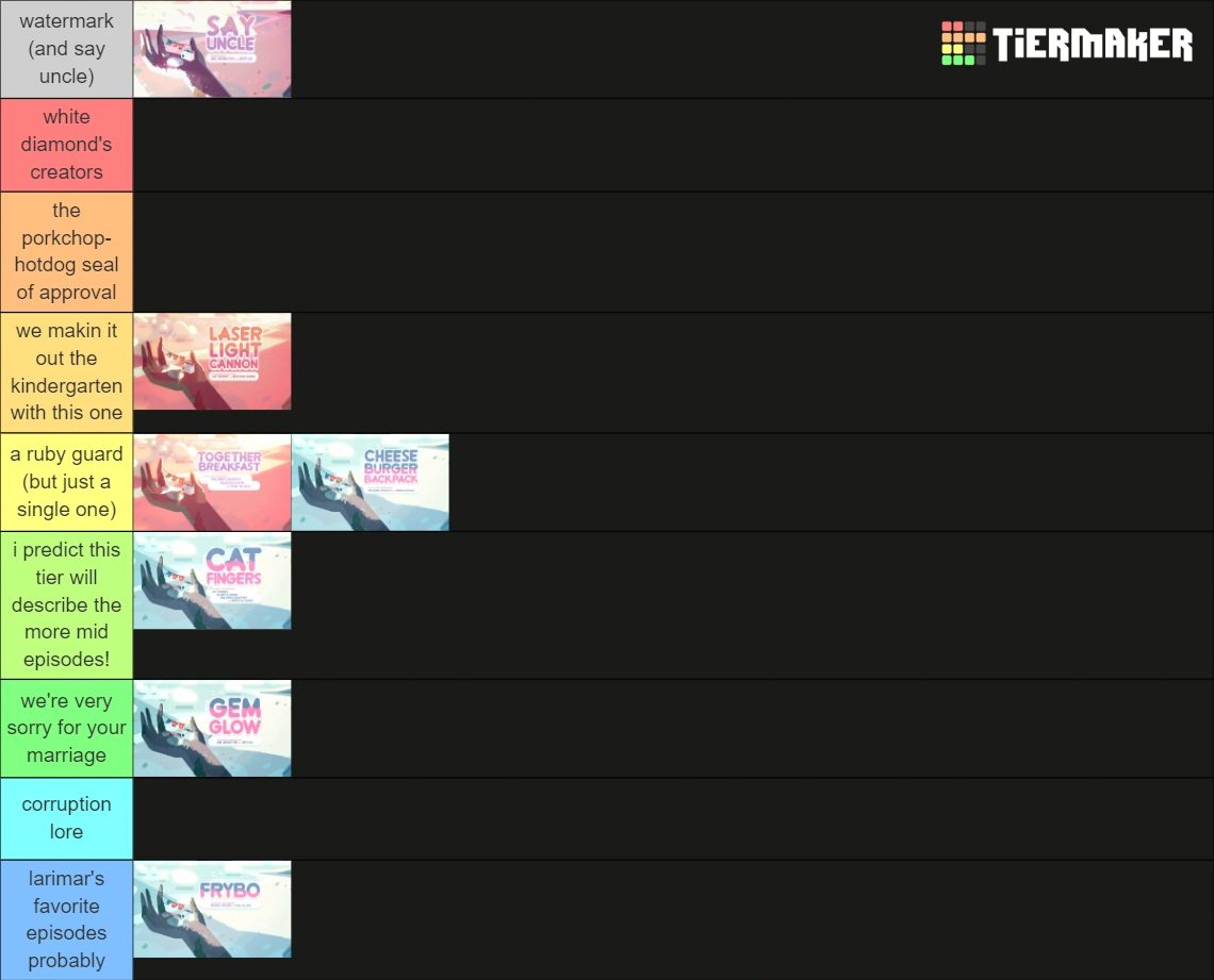 Daily SU Episode Tier List: Frybo & Cat Fingers | Fandom