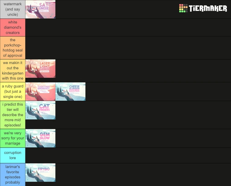Discuss Everything About Steven Universe Wiki | Fandom