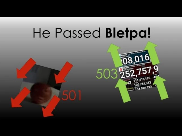 The Final Challenge of the Year | Fandom