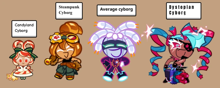 The cyborgs | Fandom