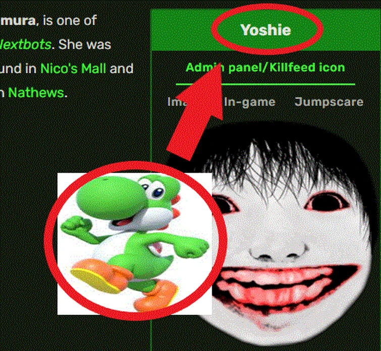 Discuss Everything About Nico's Nextbots Wiki | Fandom