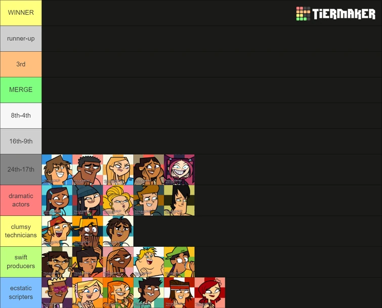 Discuss Everything About Total Roblox Drama Wiki | Fandom