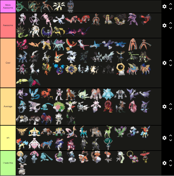 Legendary Pokemon Tier List | Fandom
