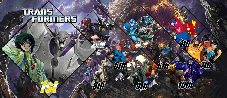 In light of the Next Time here are my Top 10 Favorite Transformers MUs ...
