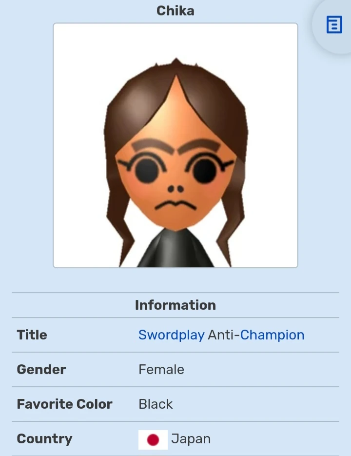 If the Miis were Pokémon Trainers: Chika | Fandom