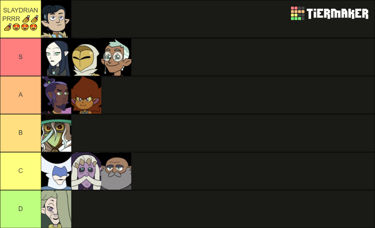Opinions, unsasked for: Coven Edition | Fandom