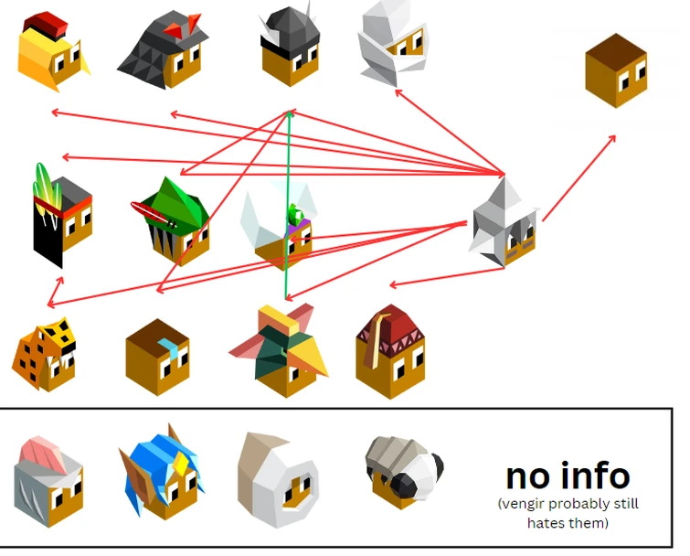 Discuss Everything About Polytopia Wiki | Fandom
