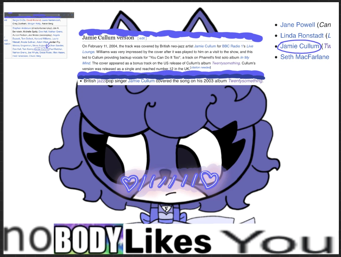 Nobody likes you | Fandom