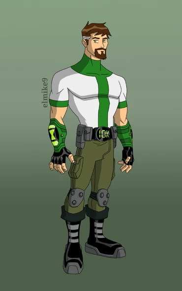 Do you think ben 10,000 is the same character as ben 10k?? | Fandom