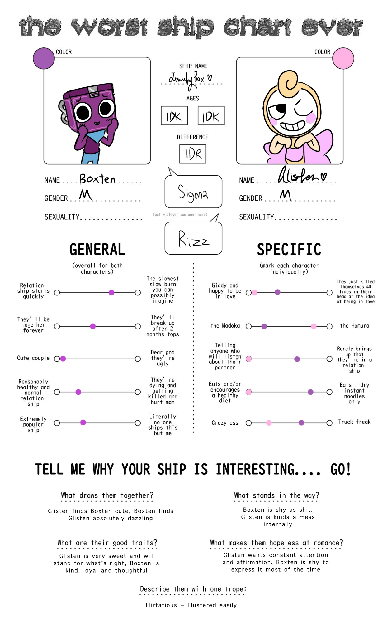 Daily Jewelry Box doodle except this time it’s a ship resume | Fandom