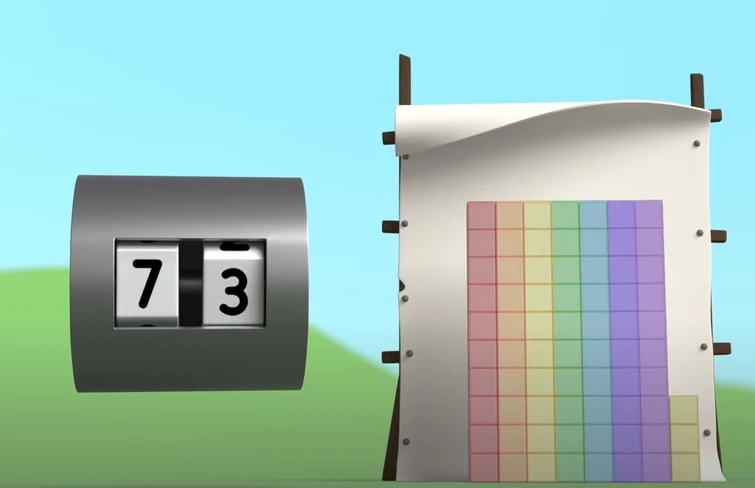 Compound numberblocks refferenced | Fandom