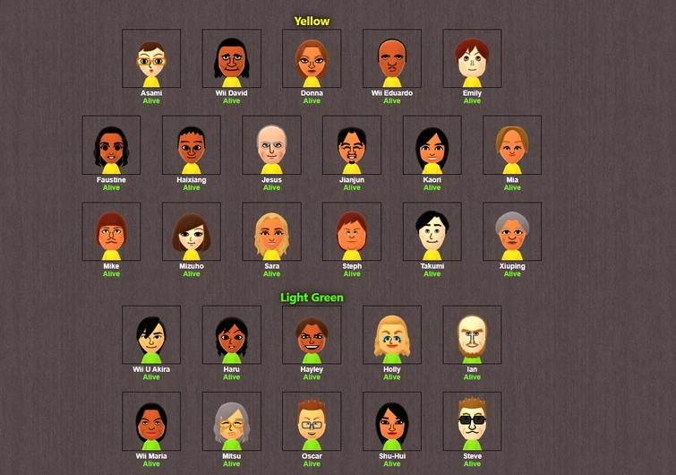 The Ultimate Mii Hunger games announcement | Fandom