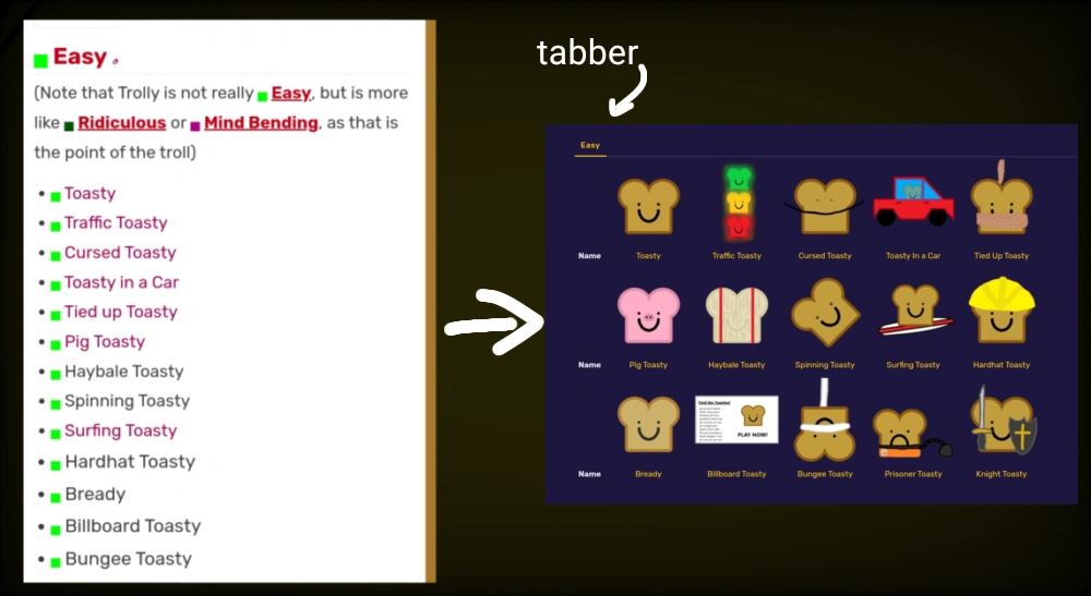 goofy ahh find the chomiks stuff | Fandom