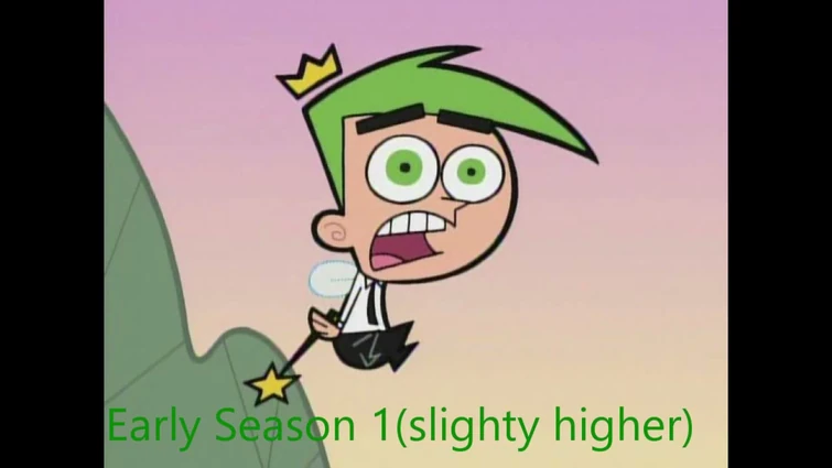 Cosmo evolution | Fandom