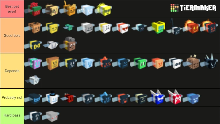 Ranking Bees in BSS based on how well they’d be as IRL pets | Fandom