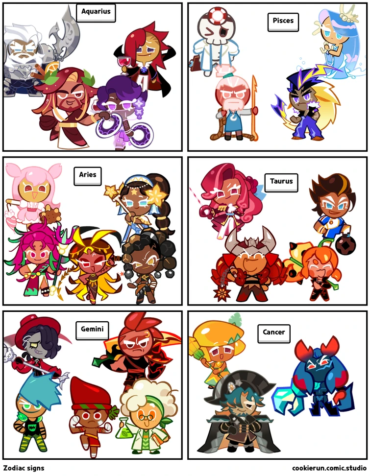Zodiac signs | Fandom