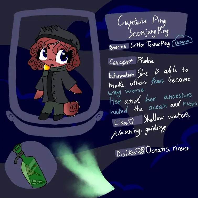 Teenieping Art Requests! | Fandom