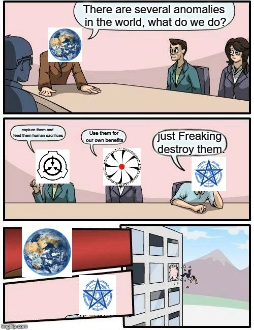 how to GOC 101. | Fandom