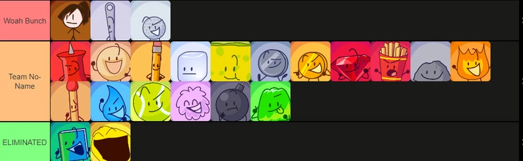 BFDIA VV #3 | Fandom