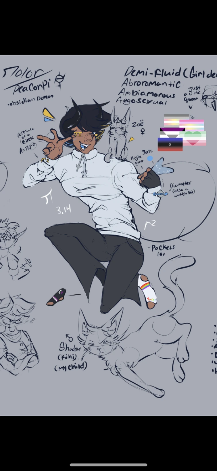 Persona Evolution! | Fandom